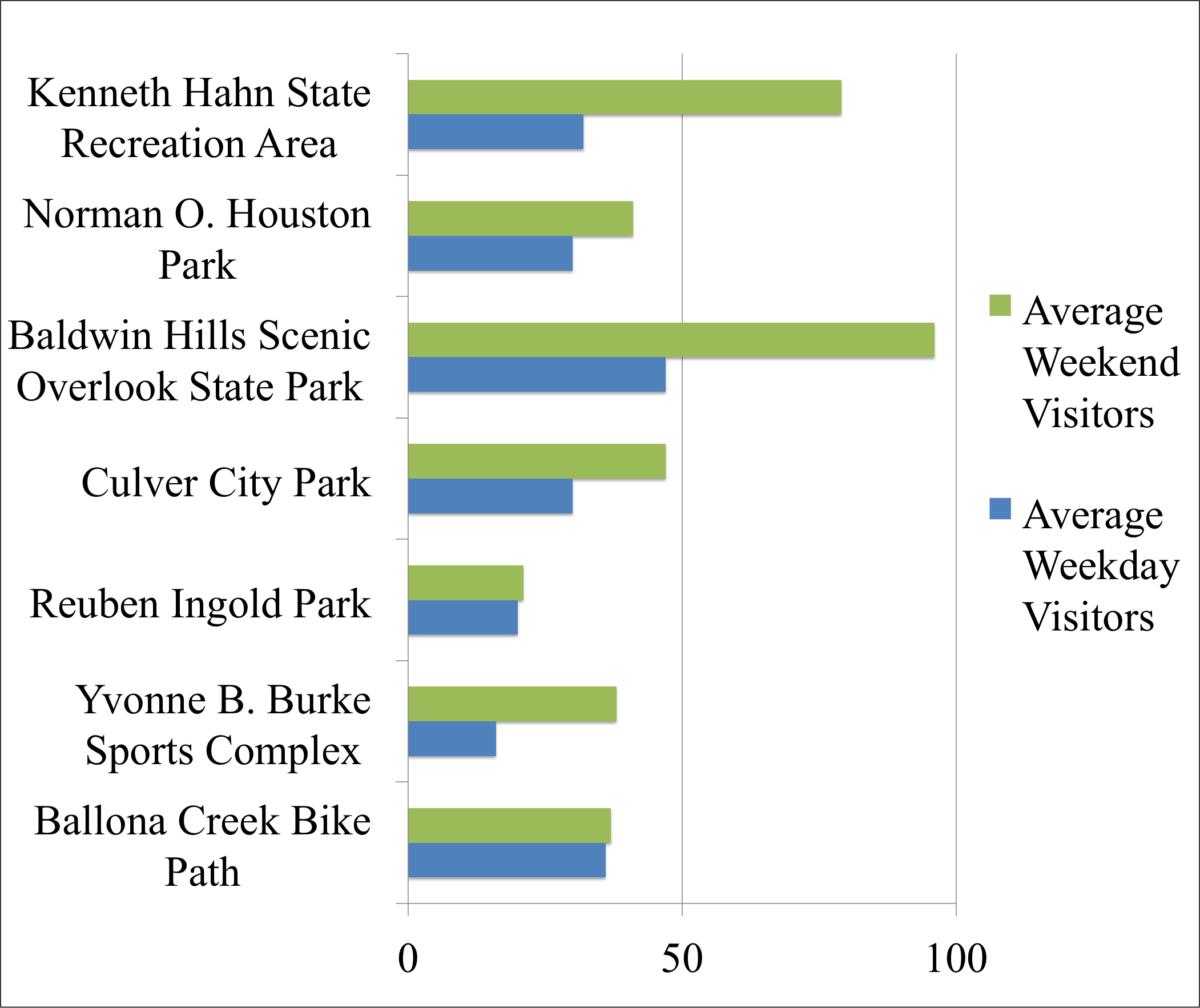 graph – CURes Blog